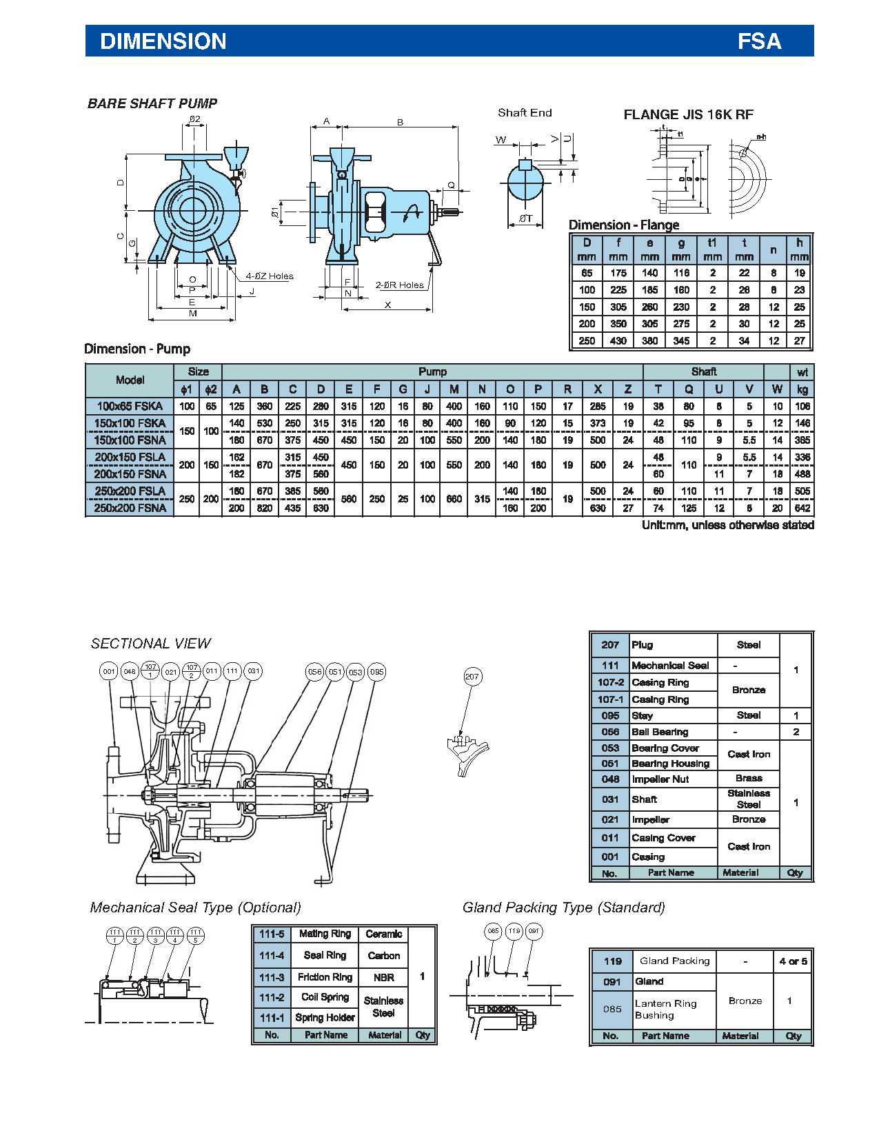 Pompa Ebara - End Suction centrifugal pump